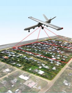 Aerial triangulation – Orbit Geomatics